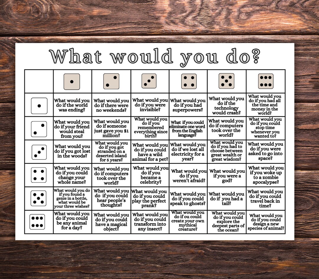 Dicebreaker Game, Back to School, Icebreaker Activity, Games for Kid ...