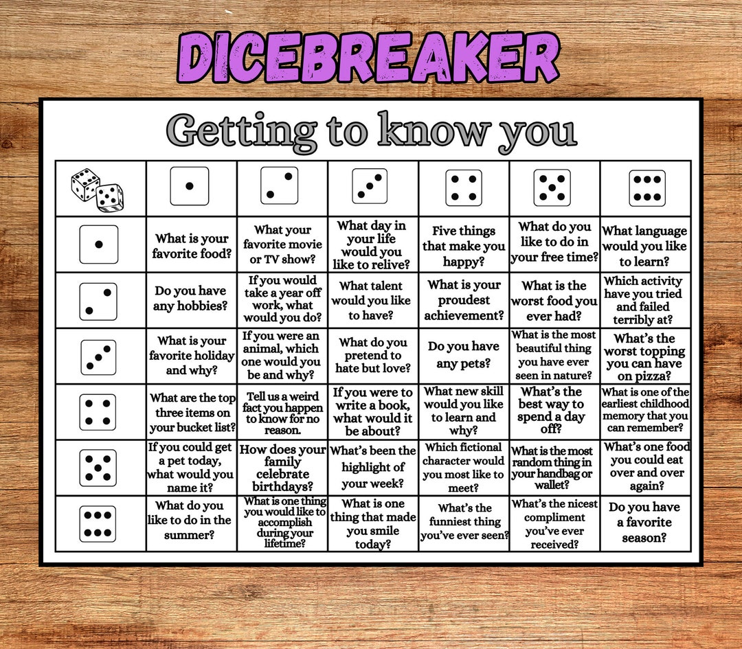 Dicebreaker Roll and Tell Game Back to School Icebreaker - Etsy