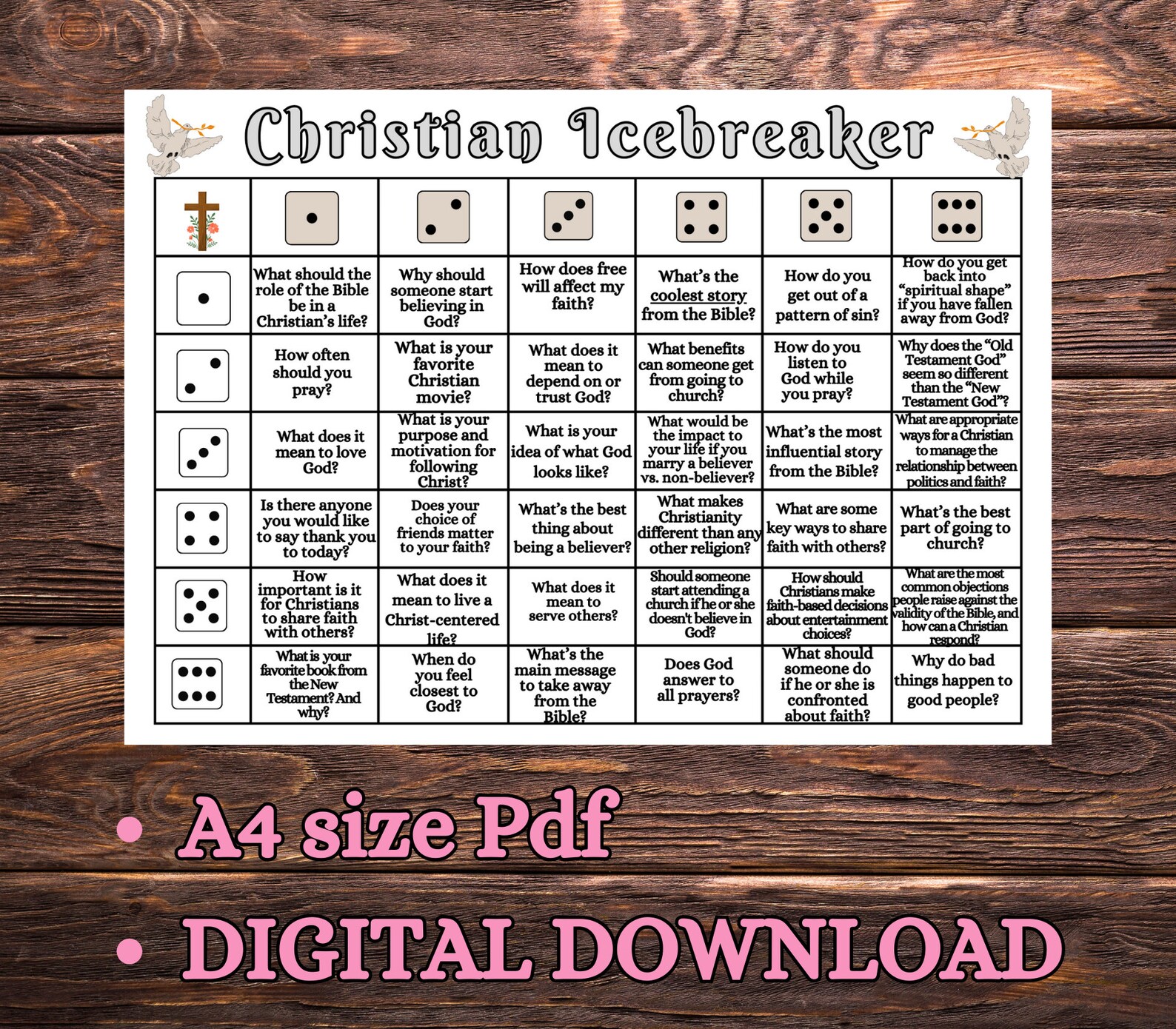 Dicebreaker Roll and Tell Game, Christian Icebreaker Activity for All ...
