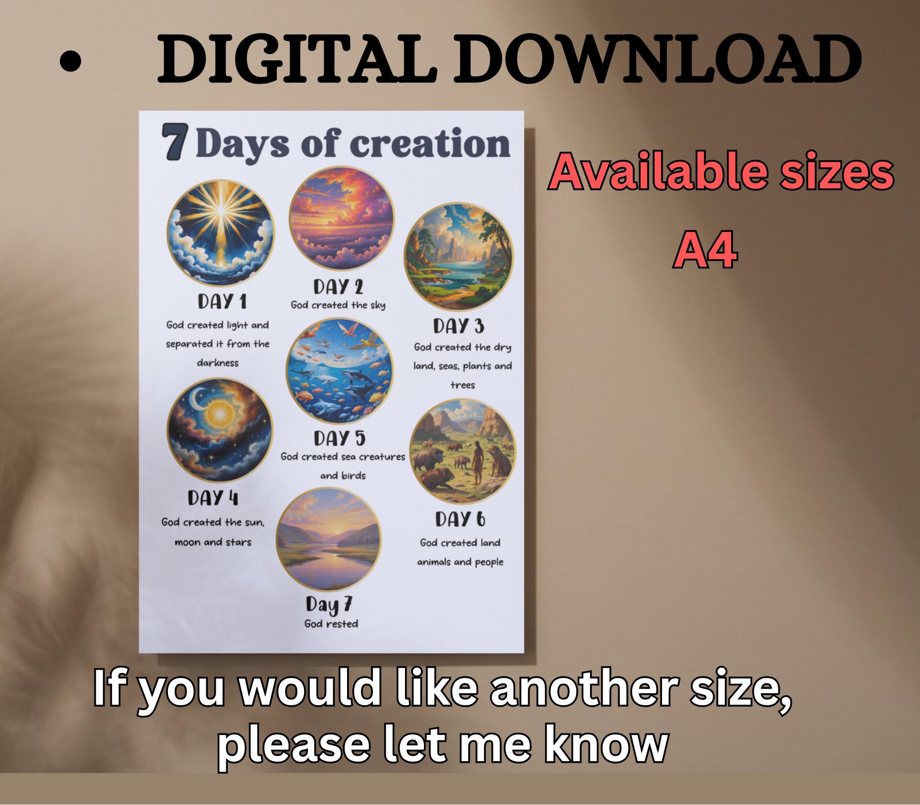 World Creation, 7 Days of Creation Poster, Christian Scriptures, Kids ...