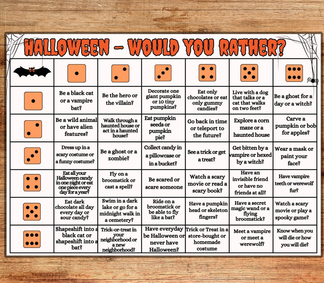 Halloween Icebreaker Game, Icebreaker Activity for Kids, Dice Game ...