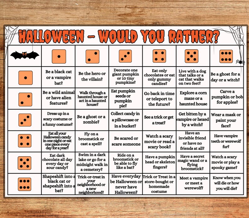 Halloween Icebreaker Game, Icebreaker Activity for Kids, Dice Game ...