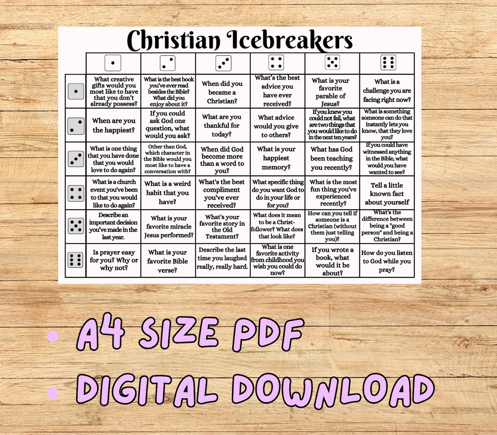Dicebreaker Roll and Tell Game, Christian Icebreaker Activity for All ...