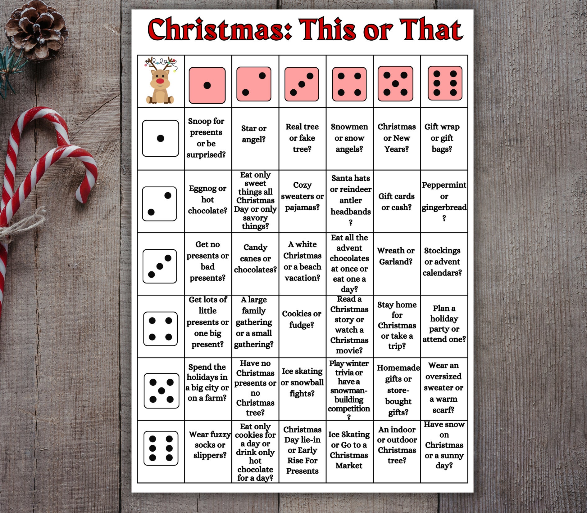 Christmas Game Printable, Christmas Would You Rather, Classroom ...