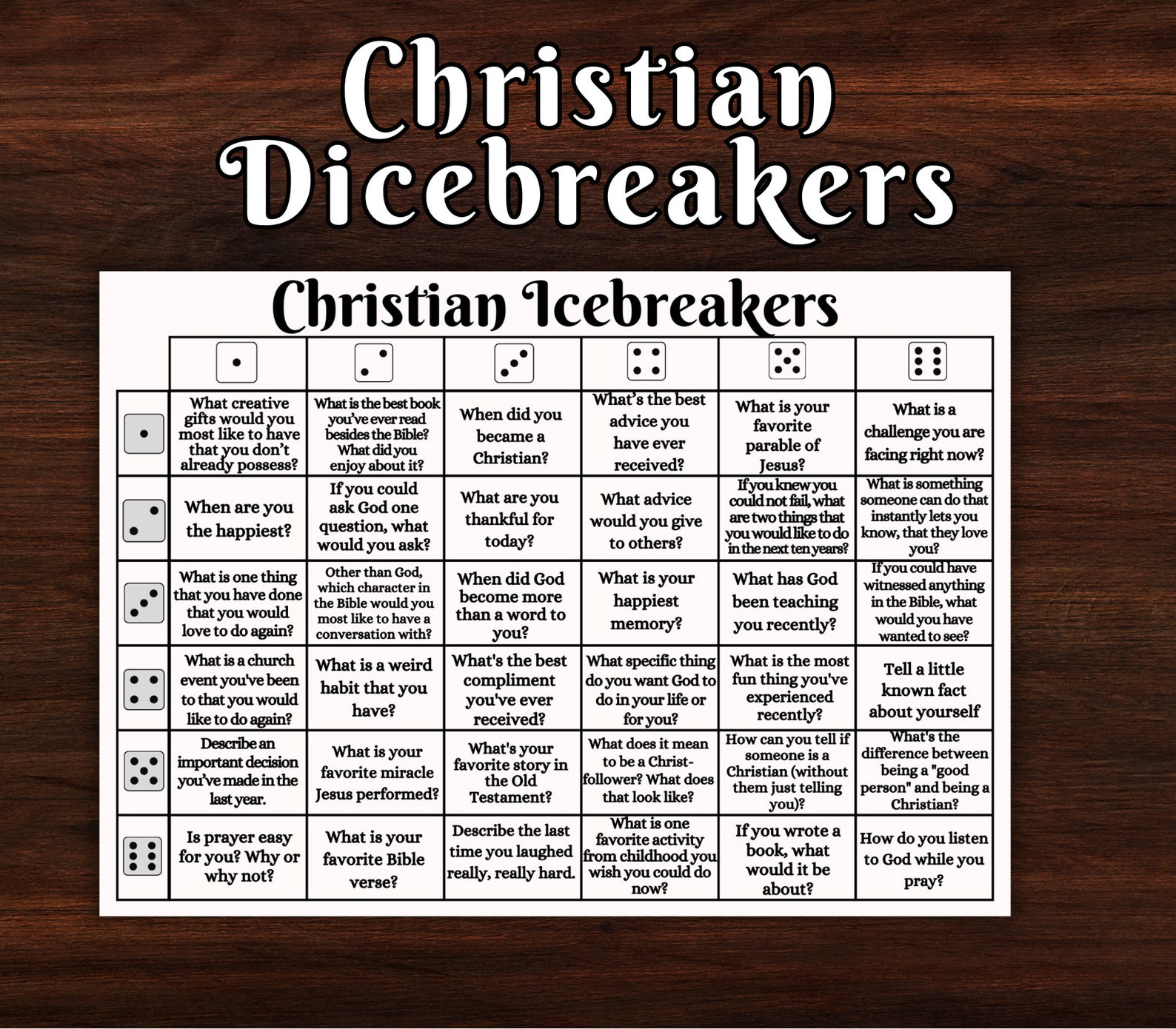 Dicebreaker Roll and Tell Game, Christian Icebreaker Activity for All ...