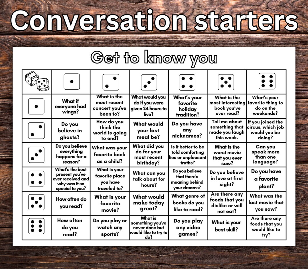 Dicebreaker Get to Know You Game, Icebreaker Activity, Icebreaker ...