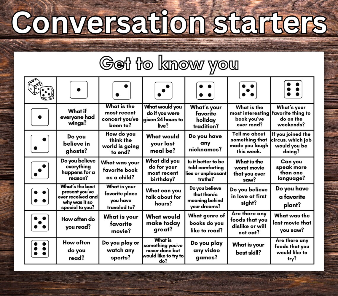 Dicebreaker Get to Know You Game, Icebreaker Activity, Icebreaker ...