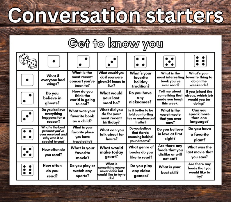 Dicebreaker Get to Know You Game, Icebreaker Activity, Icebreaker ...