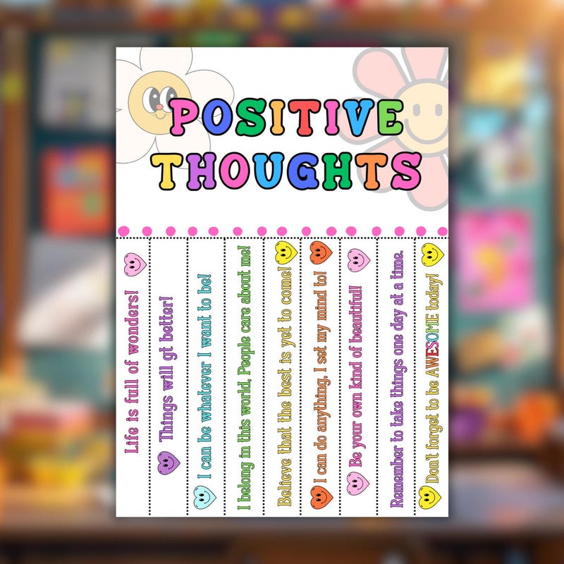 Growth Mindset Poster - Etsy