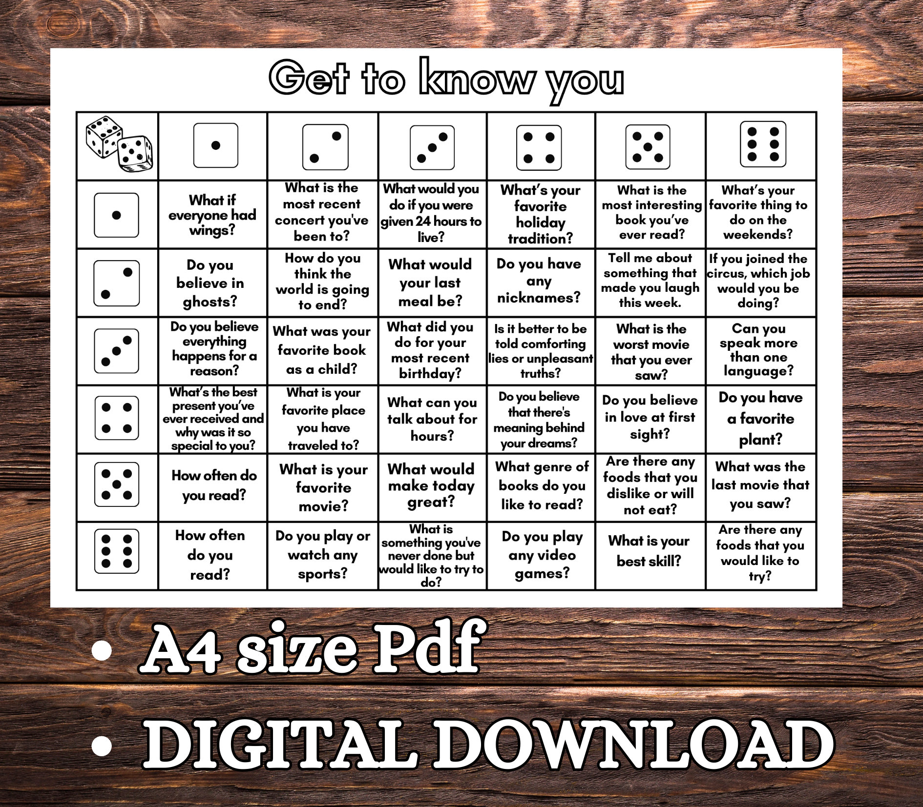 Dicebreaker Get to Know You Game, Icebreaker Activity, Icebreaker ...