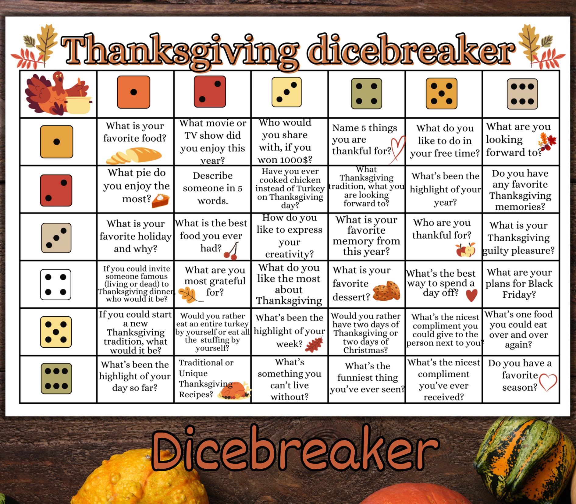 Dicebreaker Roll and Tell Game, Thanksgiving Icebreaker Game ...