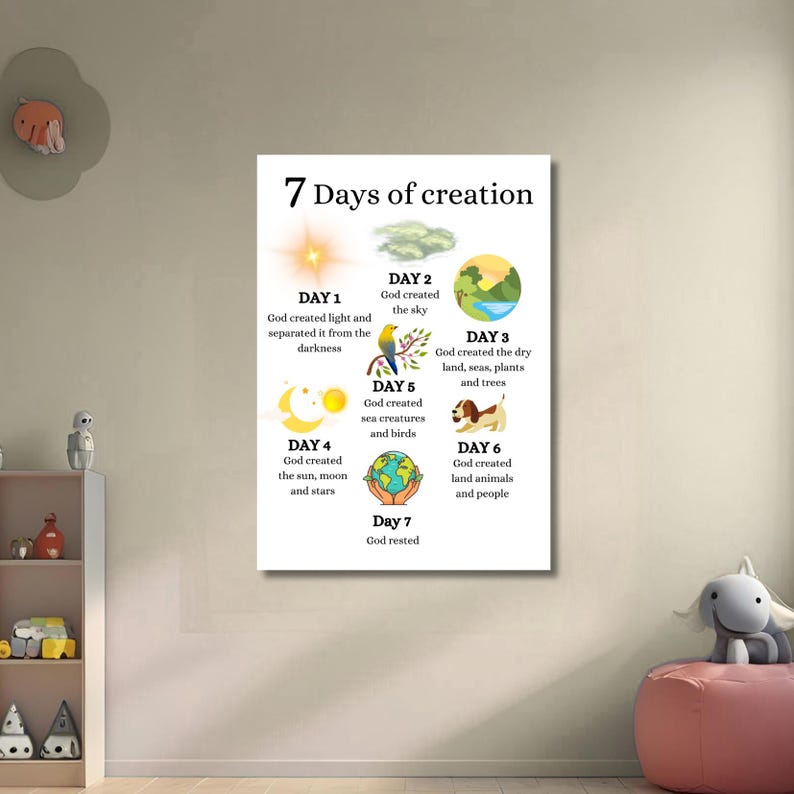 7 Days of Creation Genesis, Christian Scripture Poster, Kids Room Decor ...