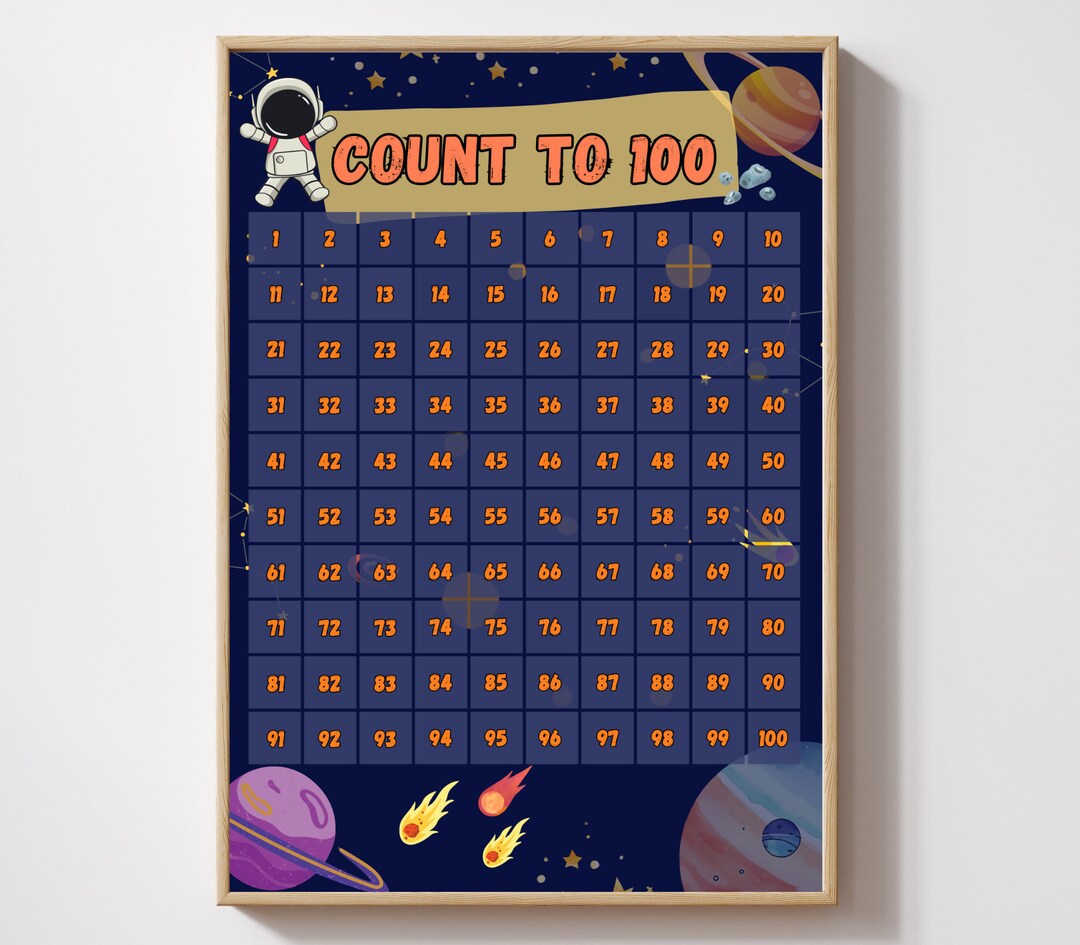 Outer Space Count to 100, Numbers Poster, Educational Print, Fun ...
