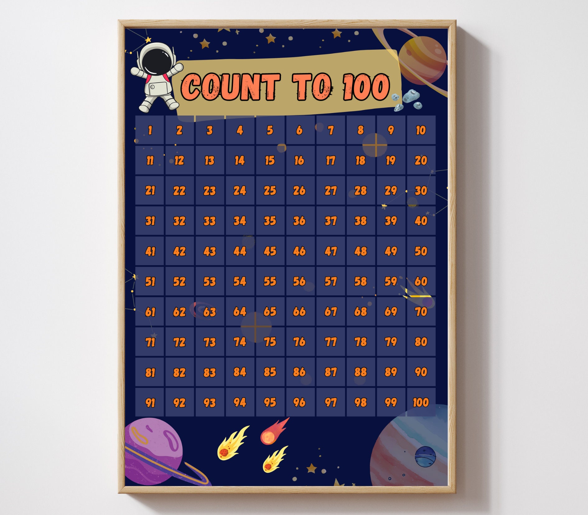 Outer Space Count to 100, Numbers Poster, Educational Print, Fun ...
