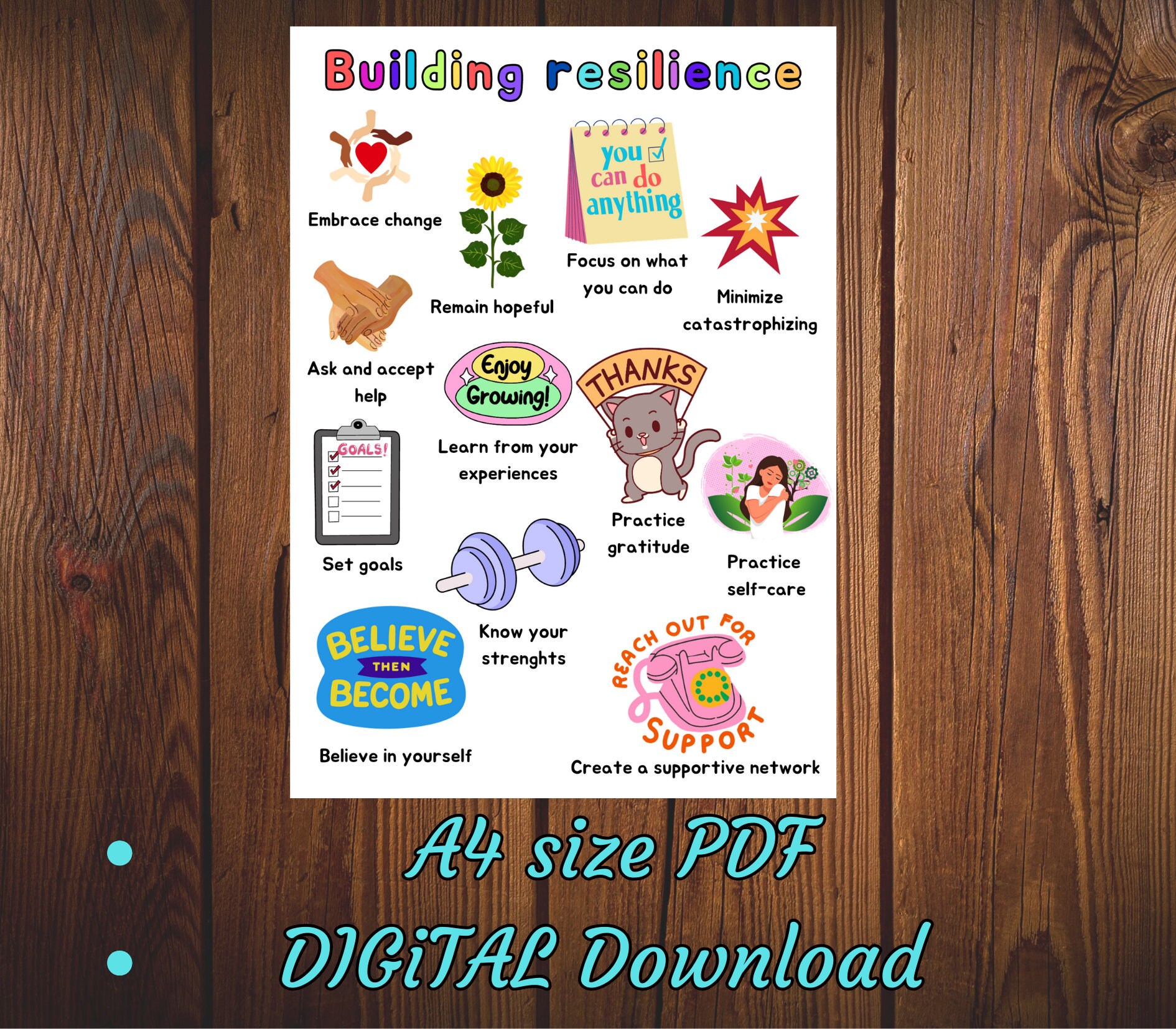 Building Resilience, Growth Mindset Poster, Coping Skills, Classroom ...