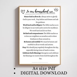 Homeschool Rules, Christian Homeschool Decor, Homeschool Poster ...