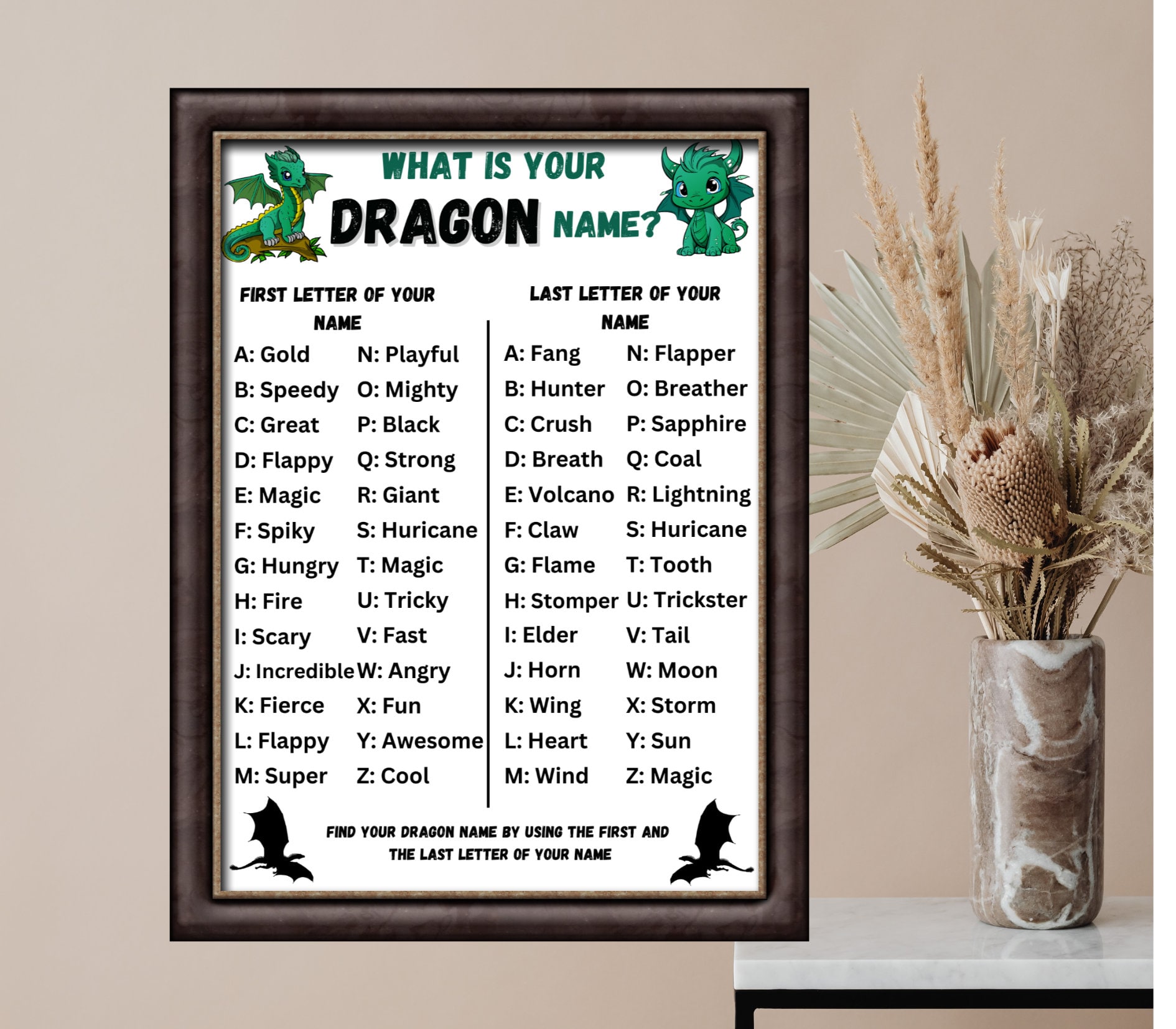 What's Your Dragon Name Game, Dragon Name Generator, Icebreaker Game ...