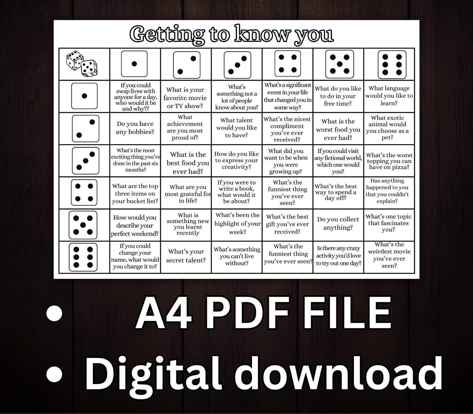 Dicebreaker Roll and Tell Game, Icebreaker Activity (digital PDF) - Etsy