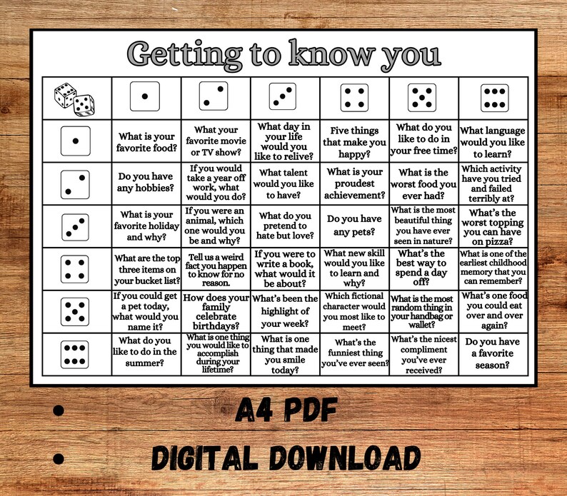 Dicebreaker Roll and Tell Game, Back to School, Icebreaker Activity for ...