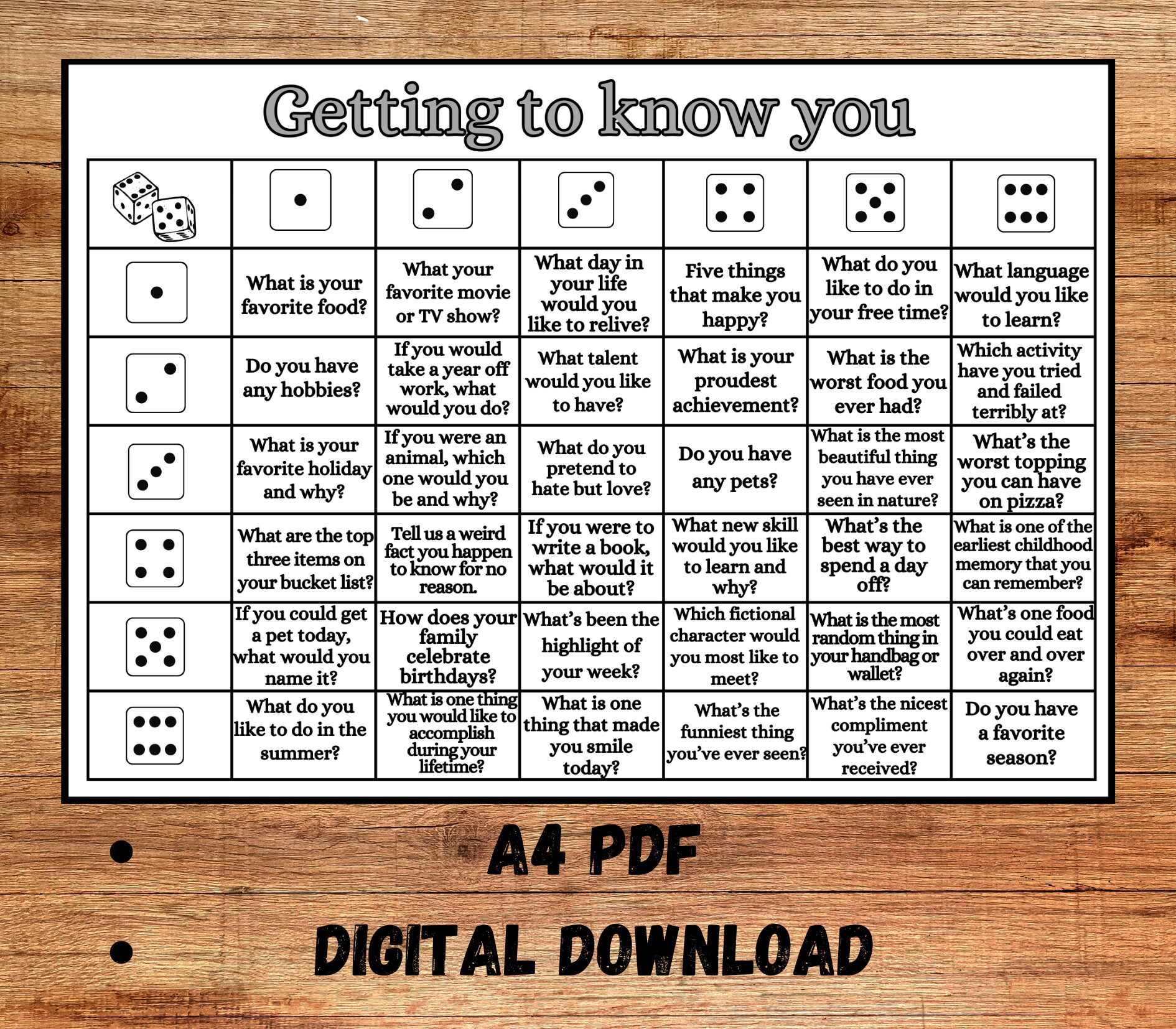 Dicebreaker Roll and Tell Game, Back to School, Icebreaker Activity for ...
