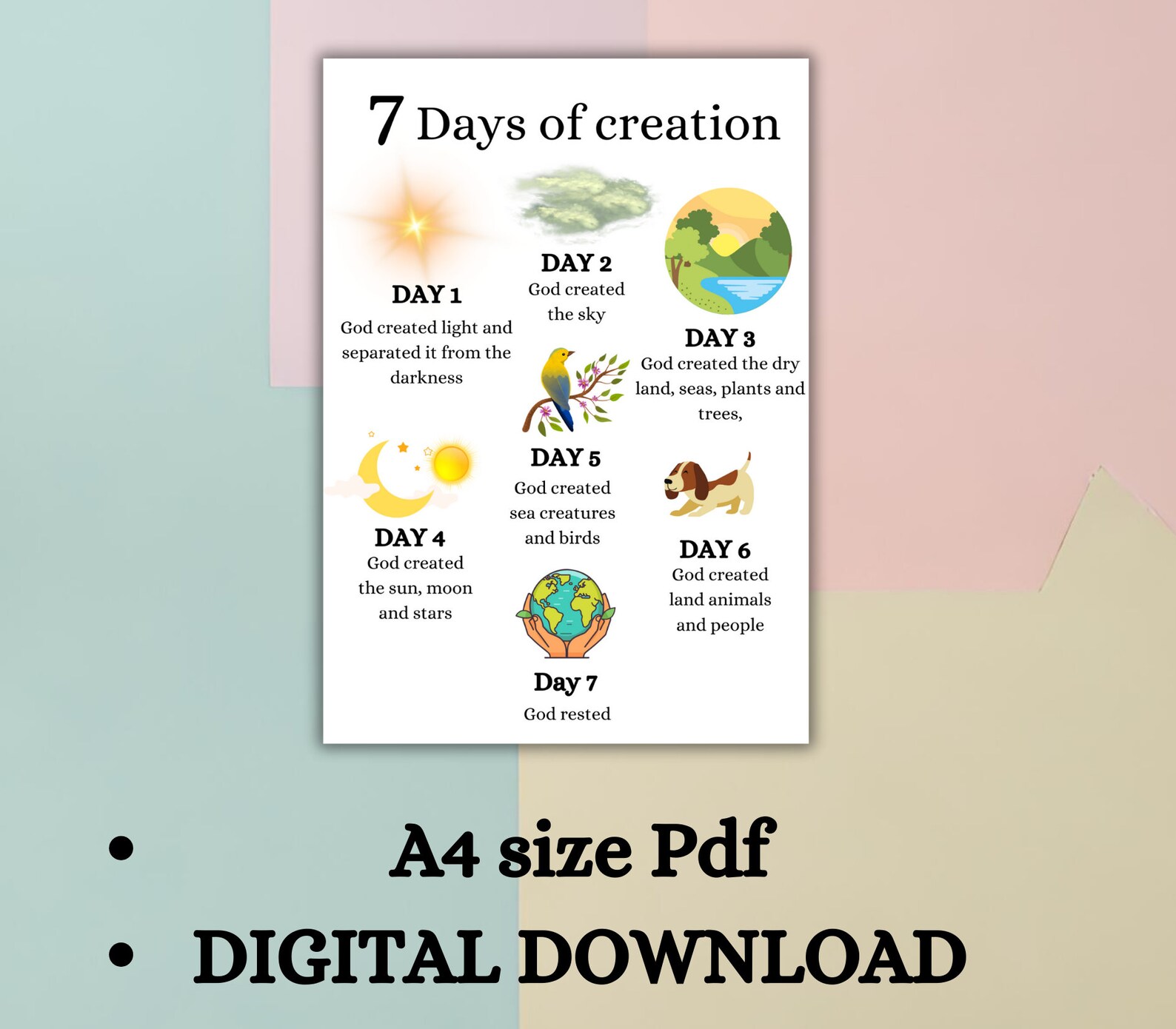 7 Days of Creation Genesis, Christian Scripture Poster, Kids Room Decor ...