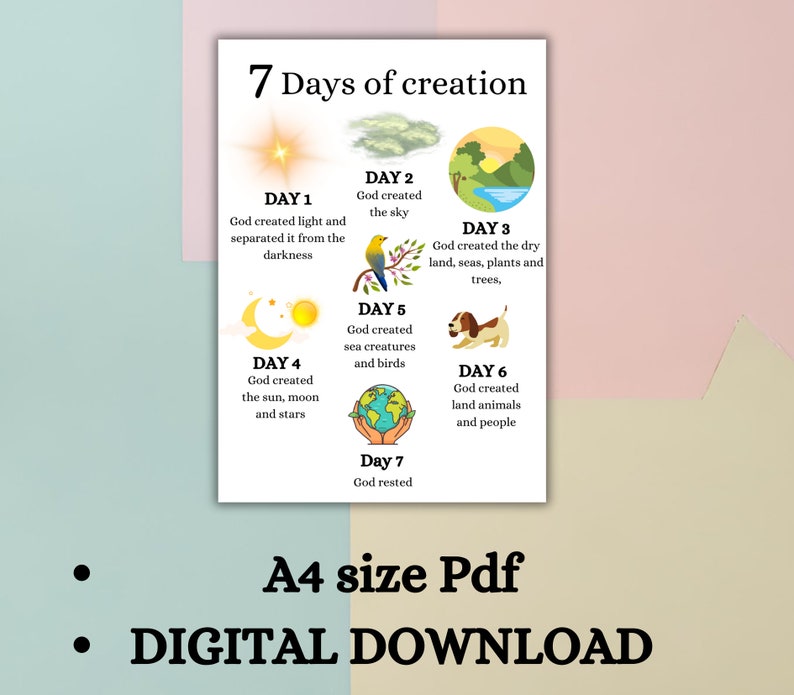 7 Days of Creation Genesis, Christian Scripture Poster, Kids Room Decor ...