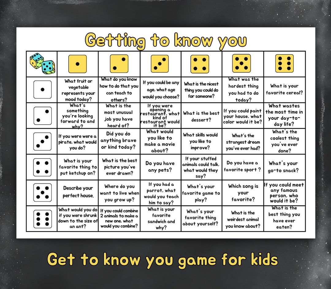 Dicebreaker Game for Kids, Back to School, Icebreaker Activity, Teacher ...