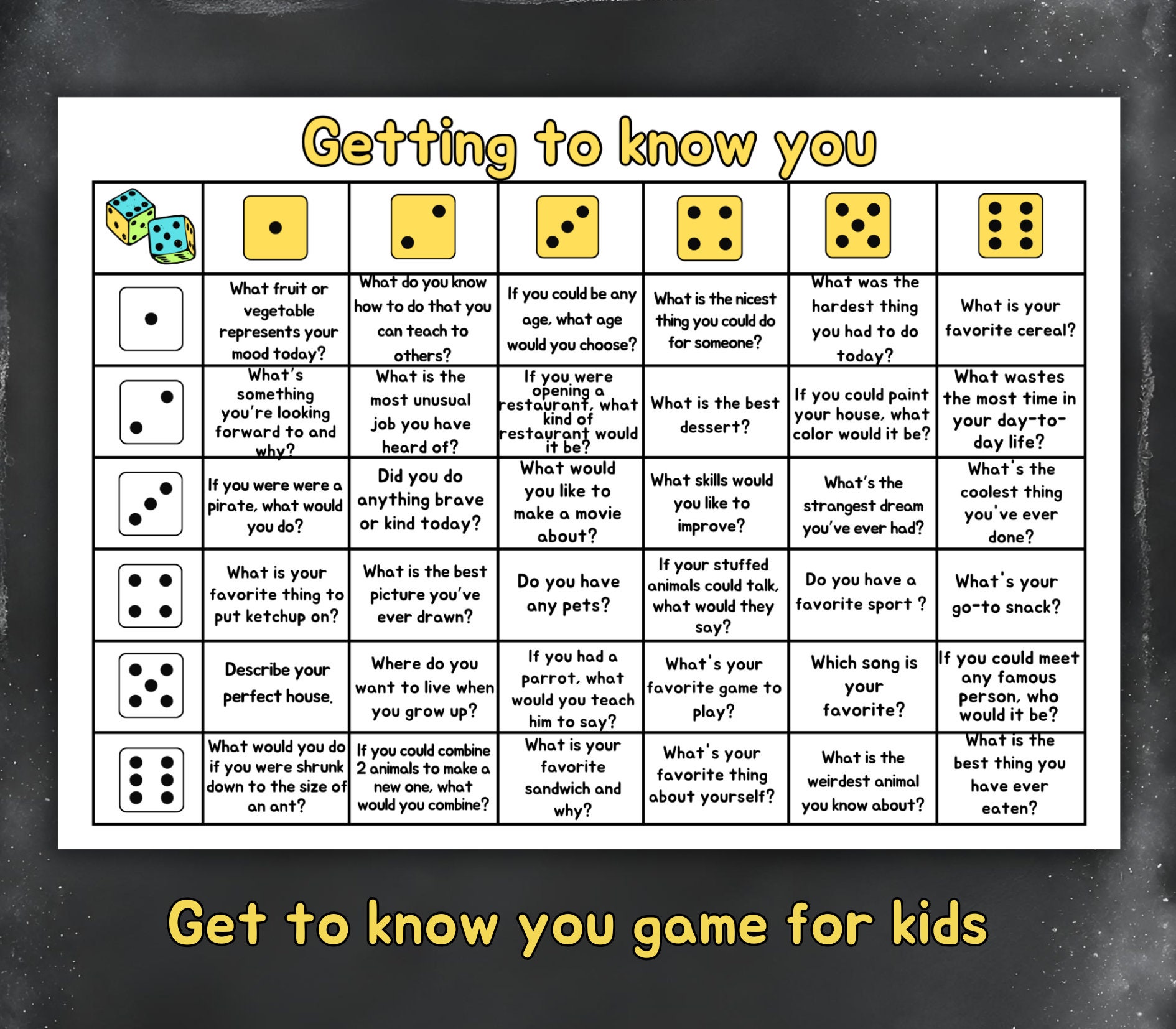 Dicebreaker Game for Kids, Back to School, Icebreaker Activity, Teacher ...