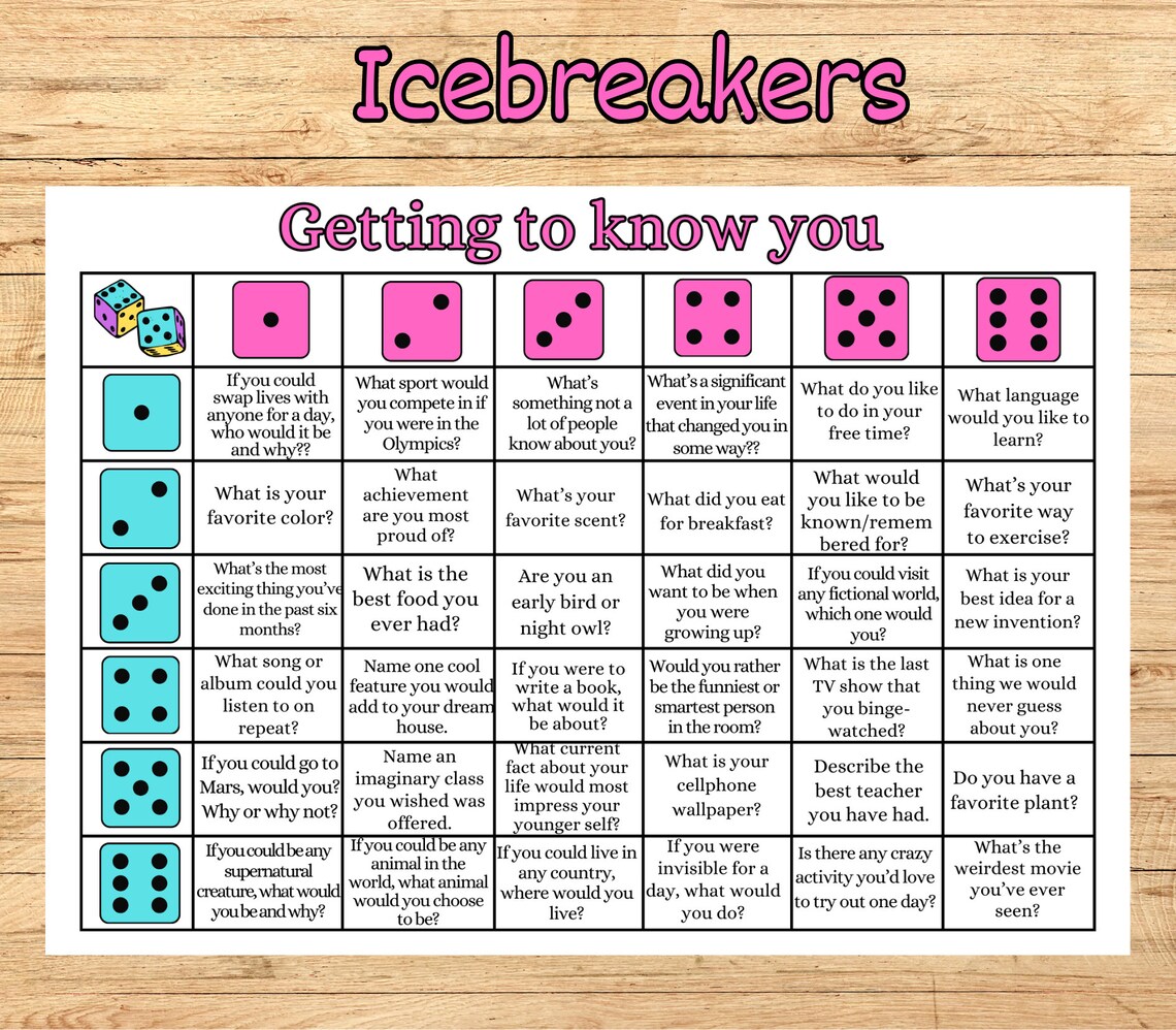Dicebreaker Roll and Tell Game, Back to School, Icebreaker Activity for ...