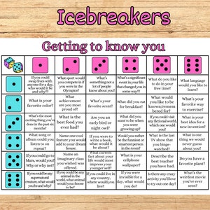 Dicebreaker Roll and Tell Game, Back to School, Icebreaker Activity for ...