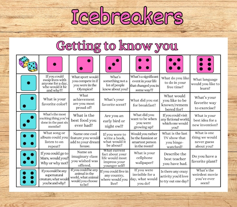 Dicebreaker Roll and Tell Game, Back to School, Icebreaker Activity for ...