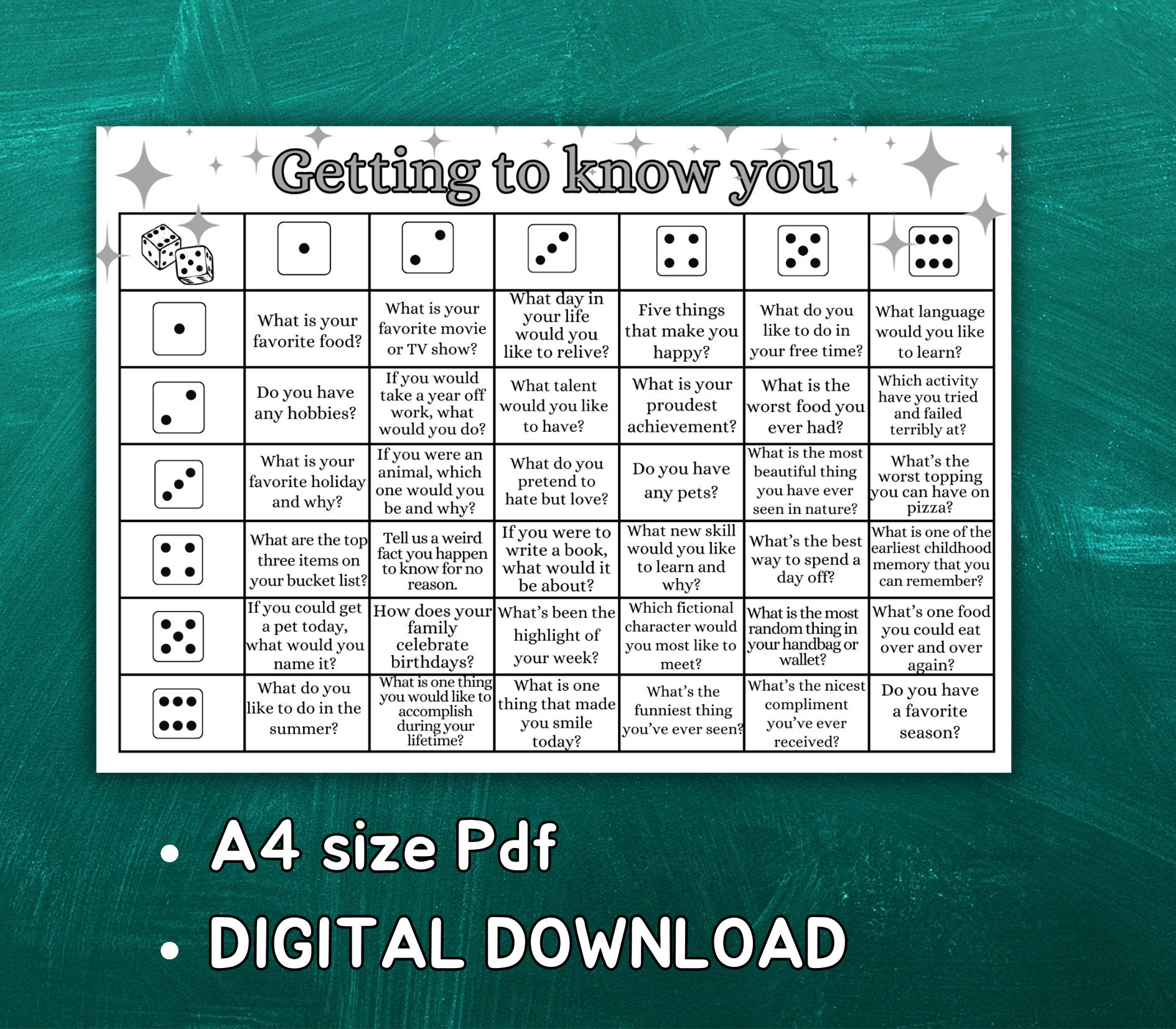 Dicebreaker Roll and Tell Game, Back to School, Icebreaker Activity for ...