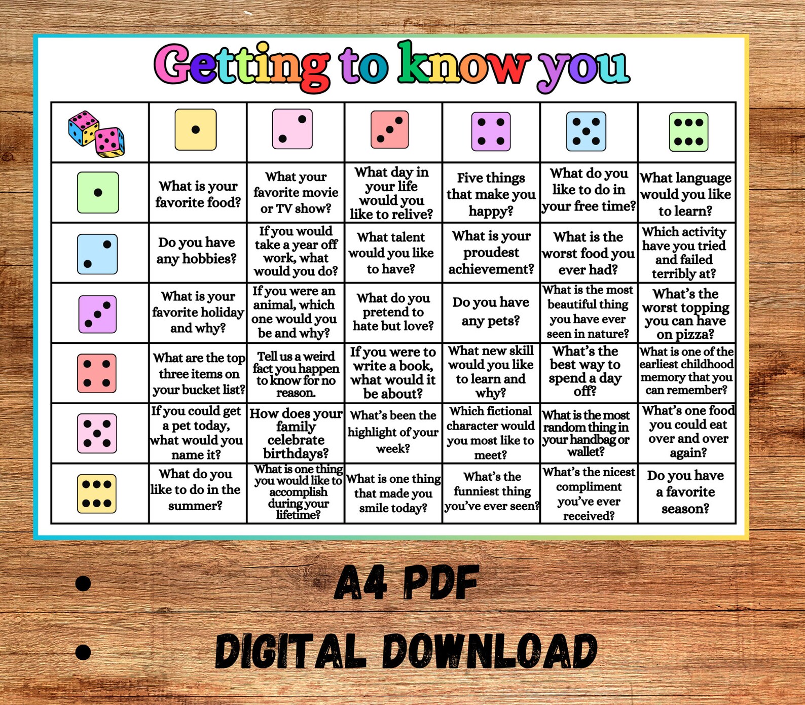 Dicebreaker Roll and Tell Game, Back to School, Icebreaker Activity for ...