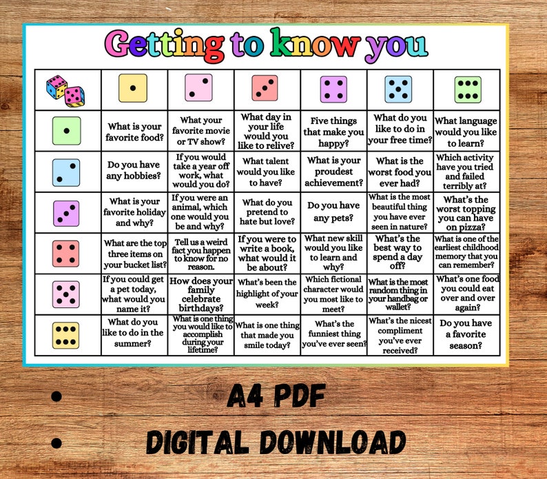 Dicebreaker Roll and Tell Game, Back to School, Icebreaker Activity for ...