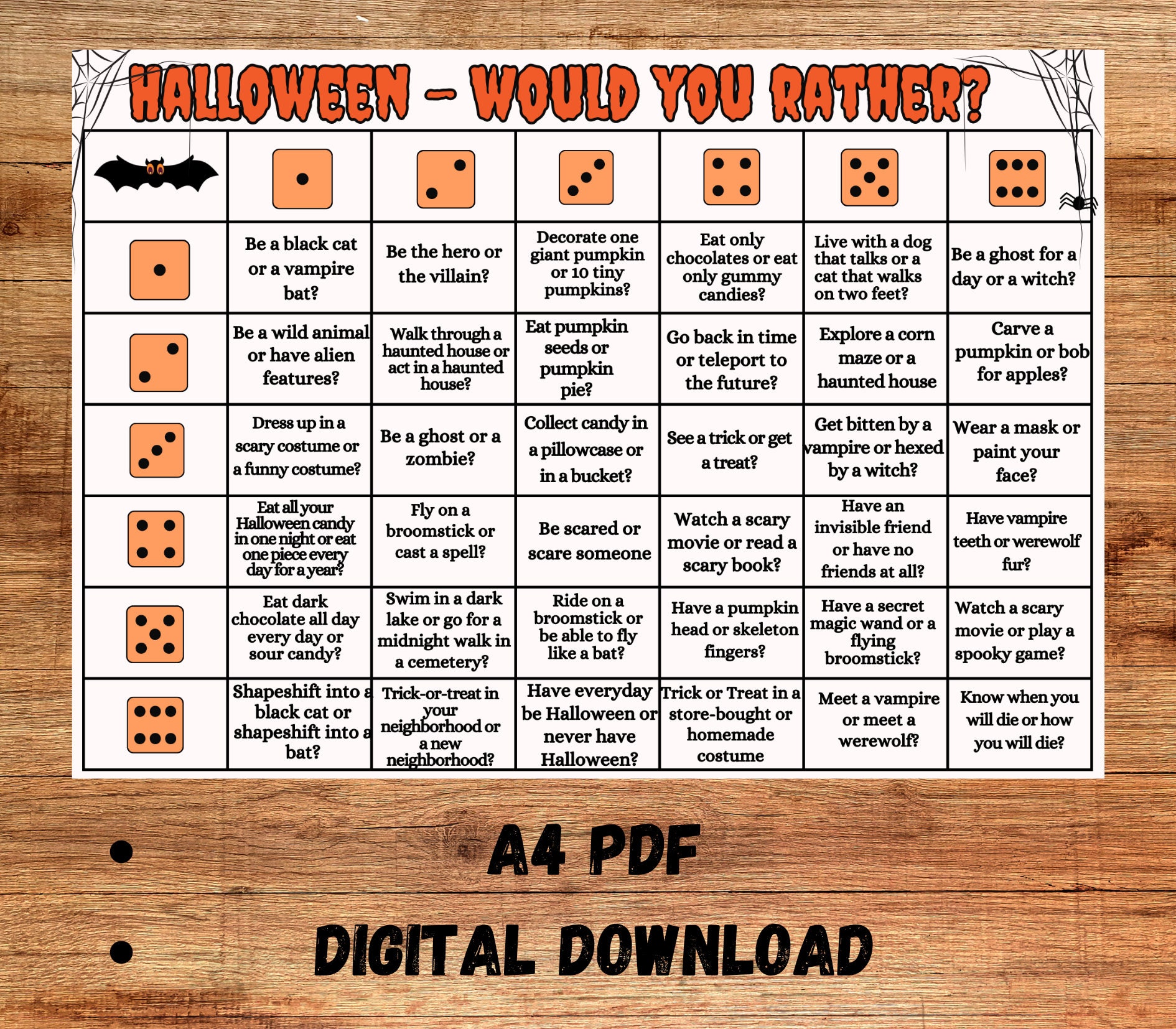 Halloween Icebreaker Game Icebreaker Activity for Kids Dice - Etsy