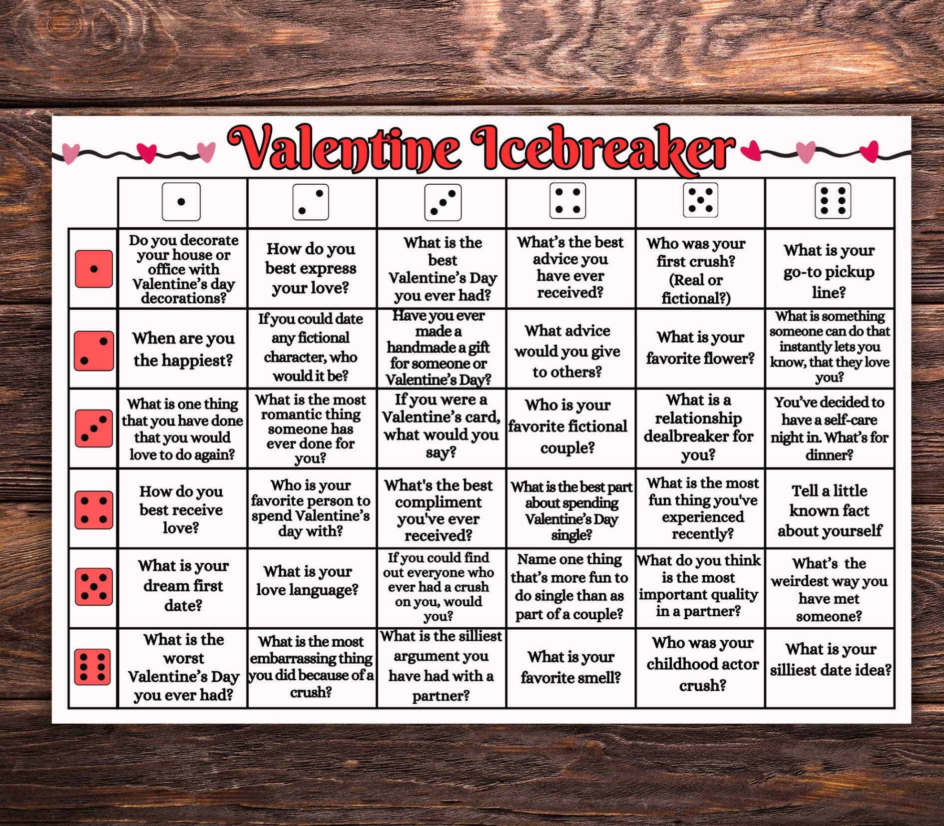 Valentine Conversation Starter, Valentine Icebreaker Activity ...
