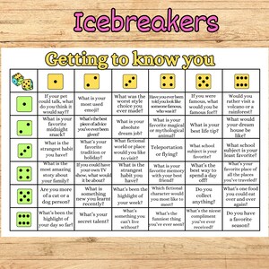 Dicebreaker Roll and Tell Game, Back to School, Icebreaker Activity for ...