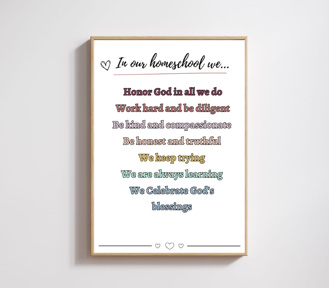 Christian Homeschool Decor, Christian Decor, Homeschool Rules ...