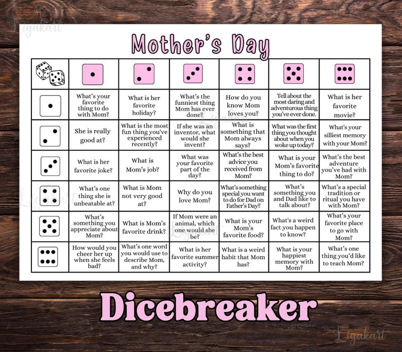 Mother's Day Questionnaire, All About My Mom, Mother's Day Icebreaker ...