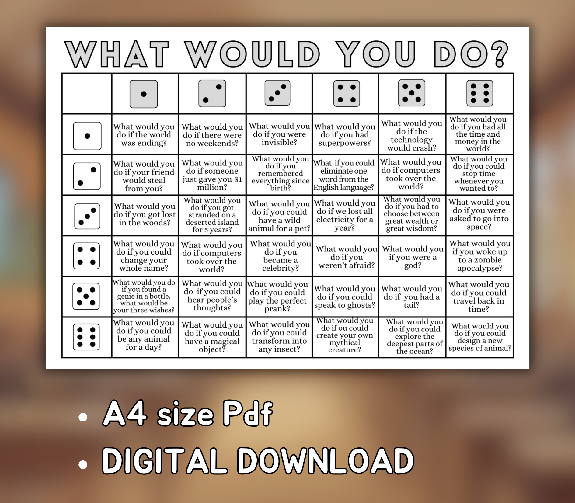 What Would You Do? Question Prompts for Kids, Icebreaker Activity for ...