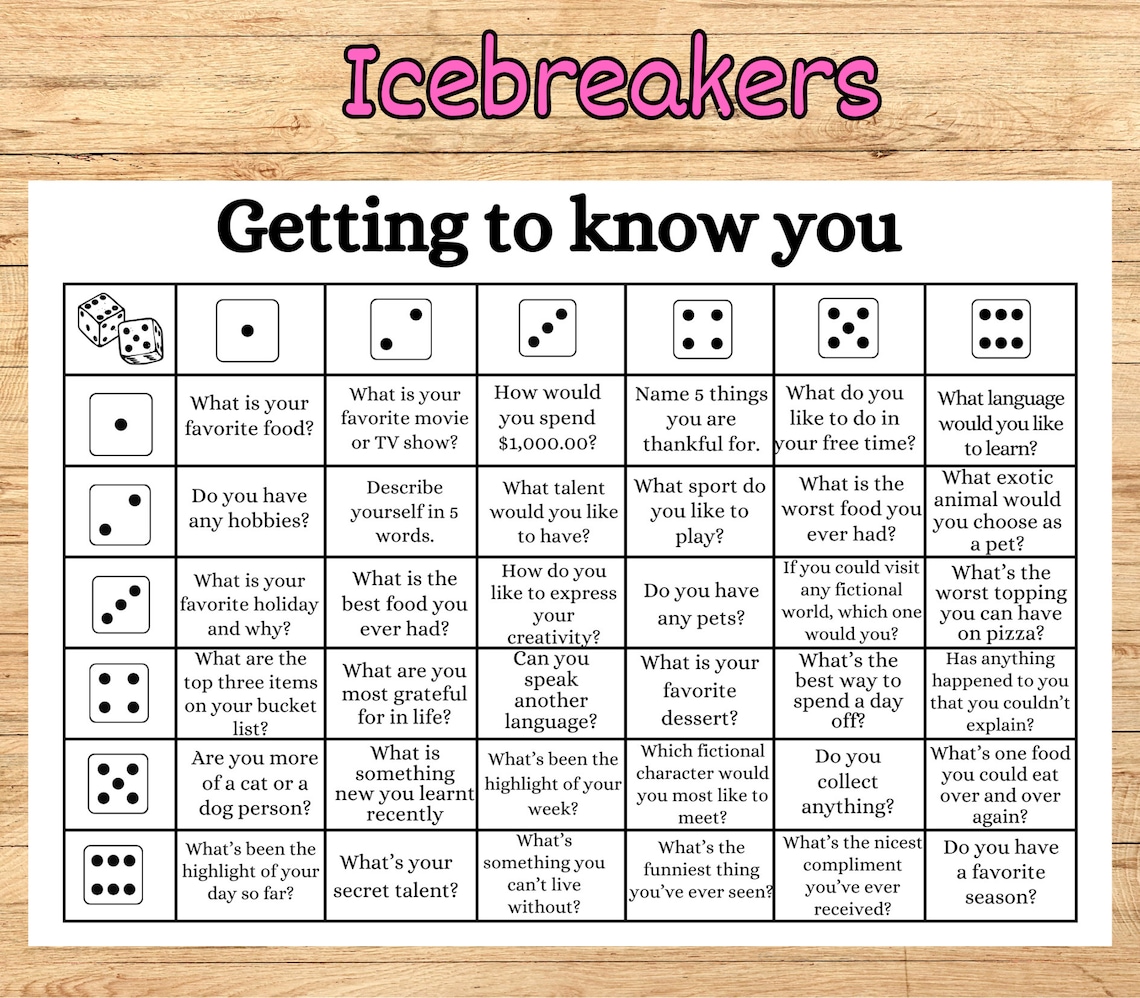 Dicebreaker Roll and Tell Game, Back to School, Icebreaker Activity for ...