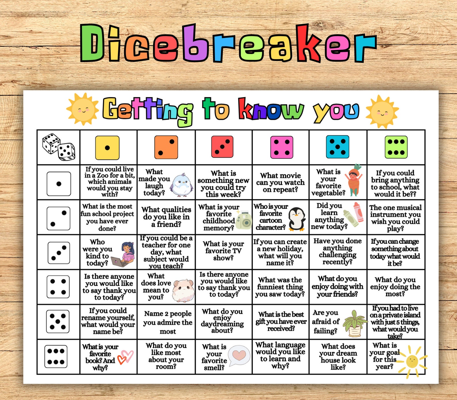 Dicebreaker Roll and Share Game, Back to School, Icebreaker Activity ...