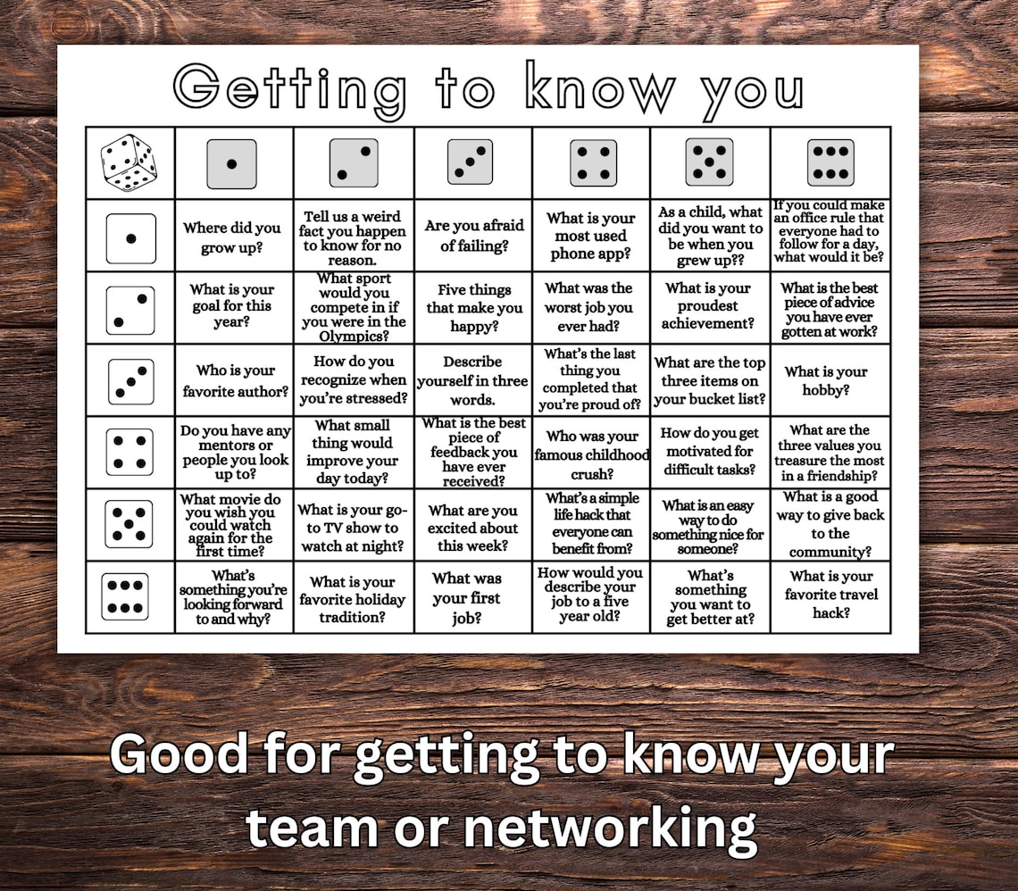 Dicebreaker Game, Icebreaker Activity for Adults, Conversation Starters ...