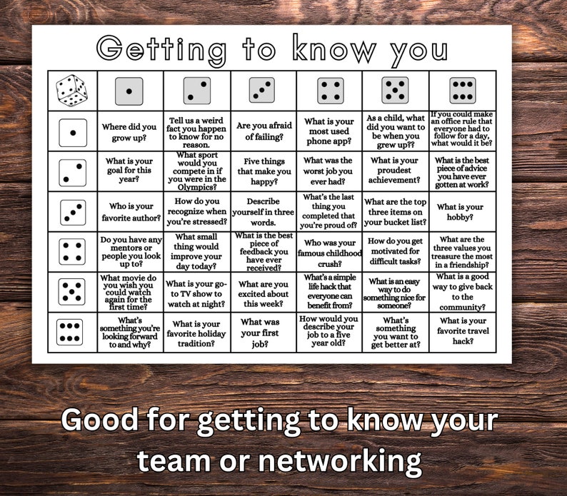 Dicebreaker Game, Icebreaker Activity for Adults, Conversation Starters ...