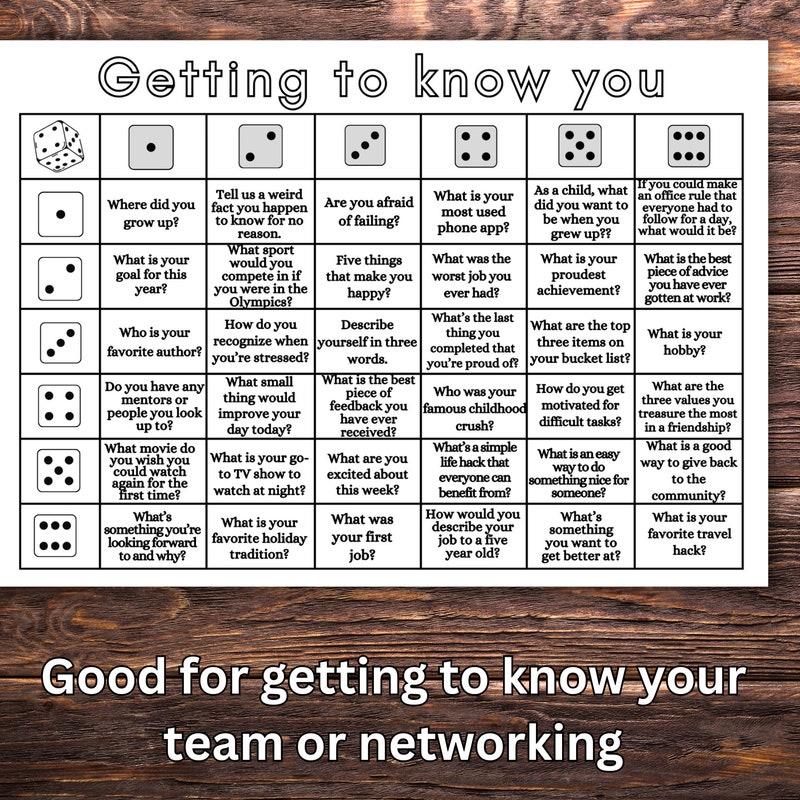 The Networking Team - Etsy