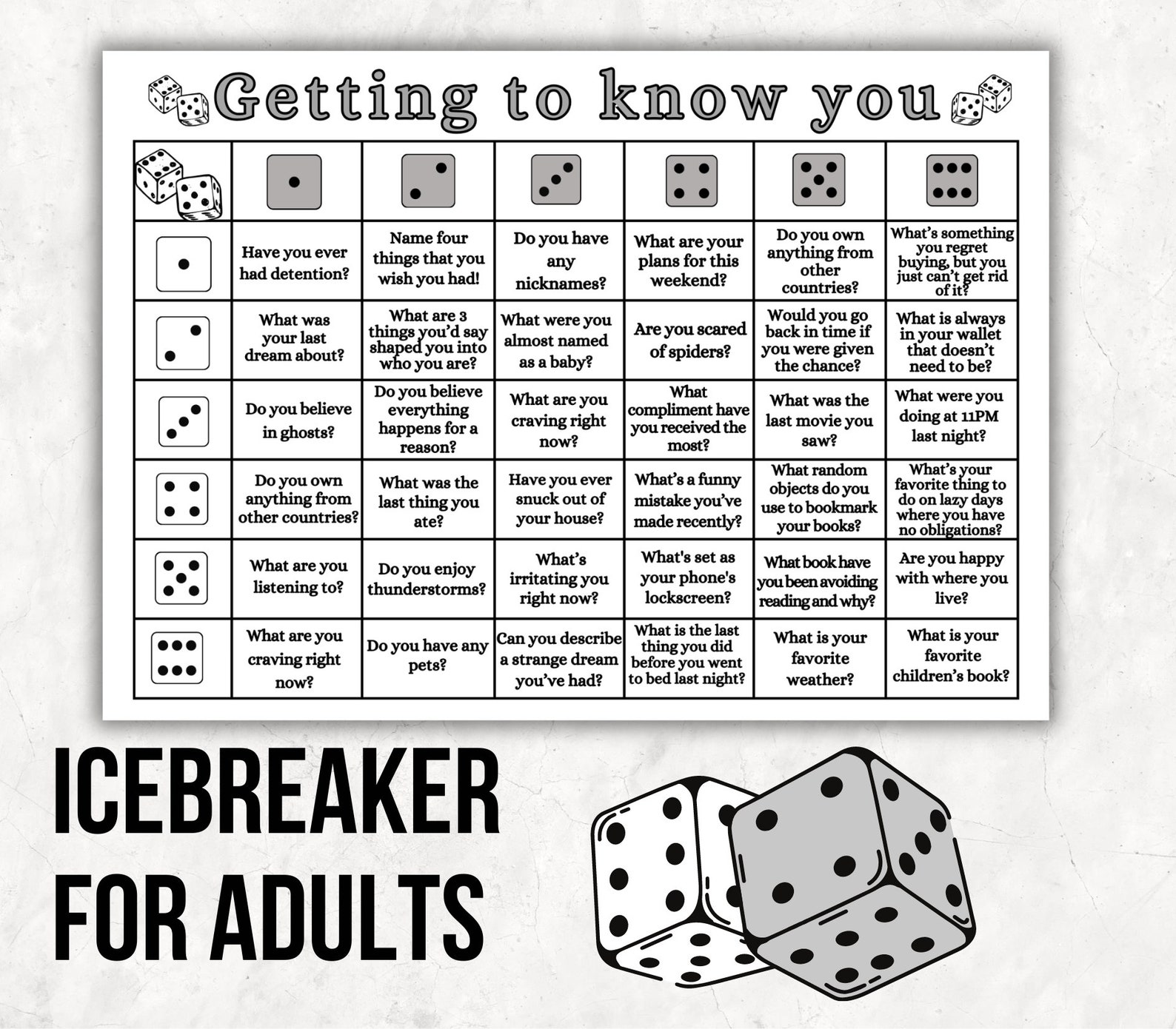 Icebreaker Game, Icebreaker Activity, Networking Activity, Family ...