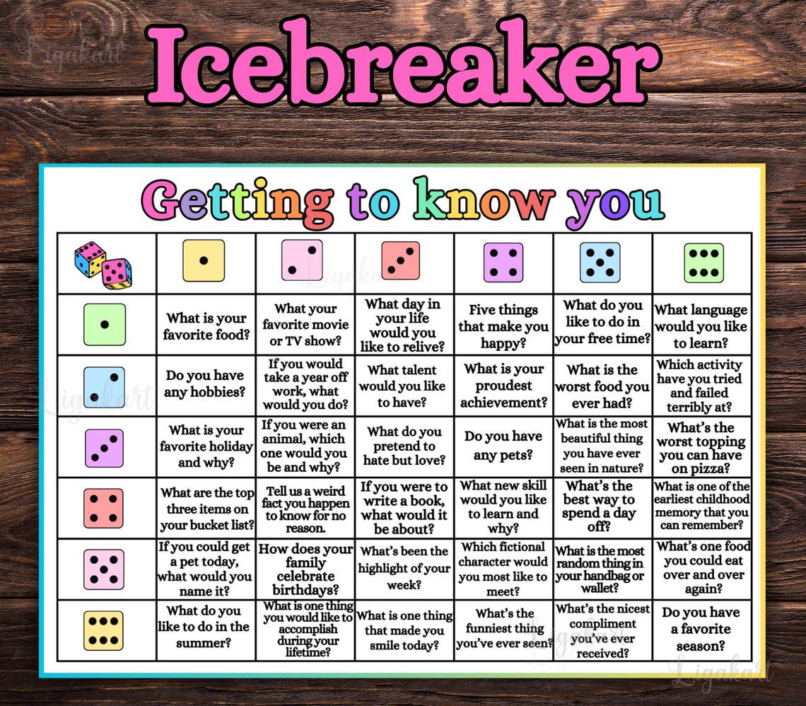 Dicebreaker Roll and Tell Game, Back to School, Icebreaker Activity for ...