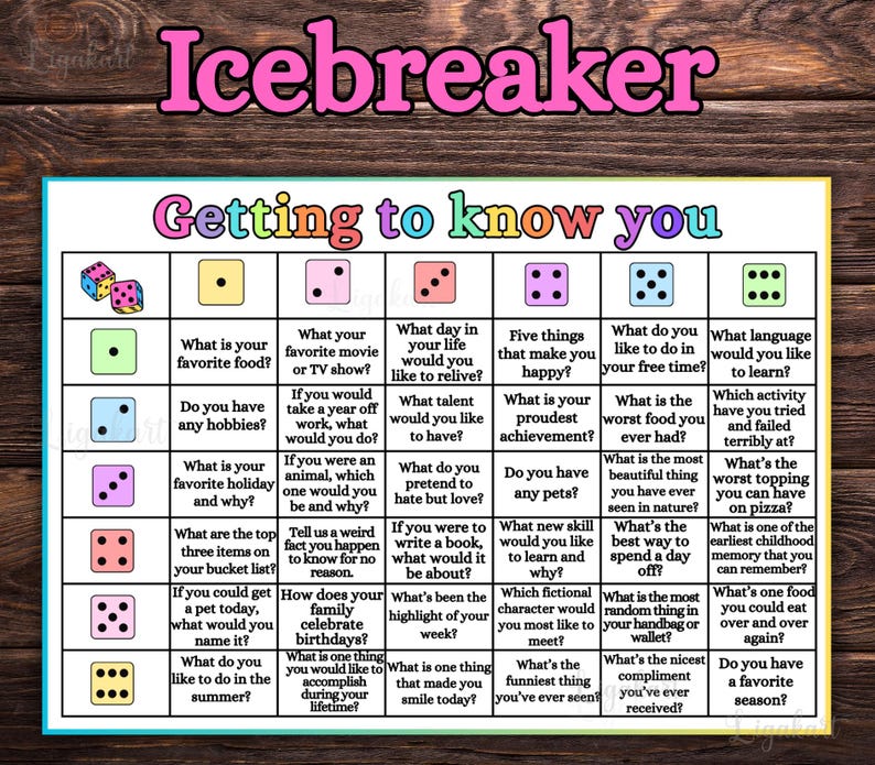 Dicebreaker Roll and Tell Game, Back to School, Icebreaker Activity for ...