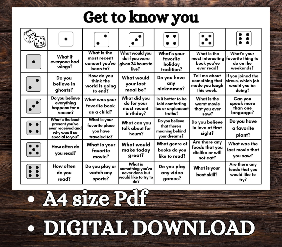 Dicebreaker Get to Know You Game, Icebreaker Activity, Icebreaker ...
