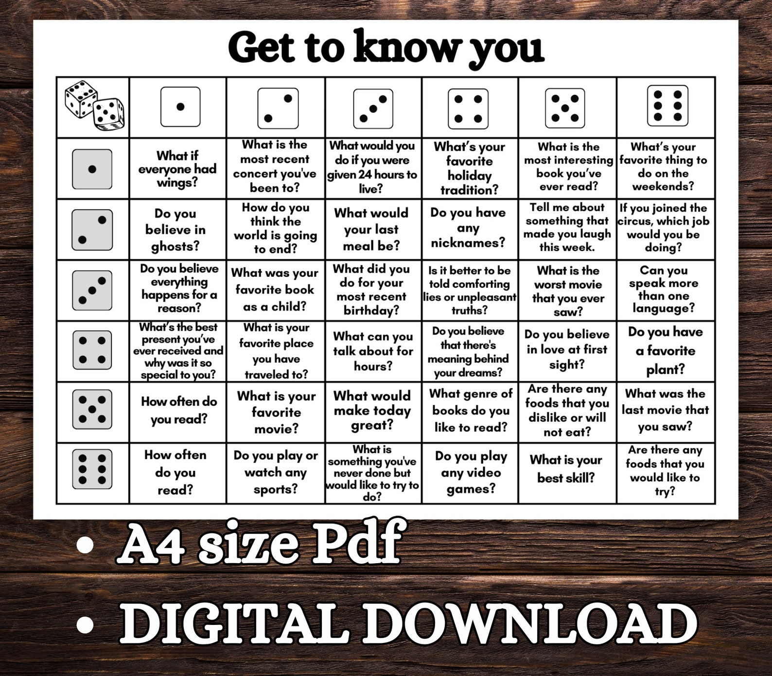 Dicebreaker Get to Know You Game, Icebreaker Activity, Icebreaker ...